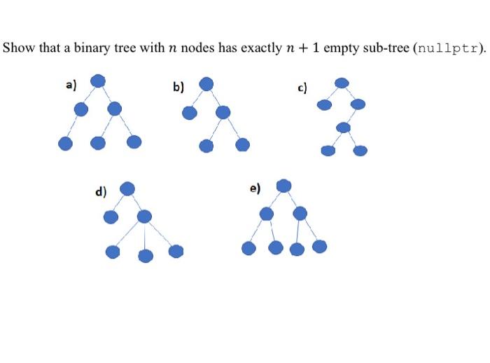 Solved Show that a binary tree with n nodes has exactly n+1 | Chegg.com
