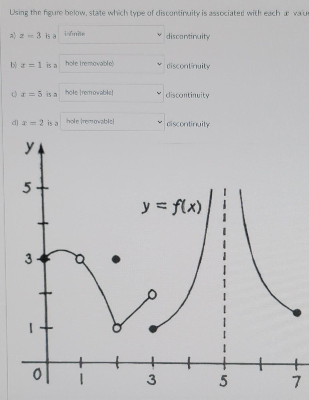 Solved Using the figure below, state which type of | Chegg.com