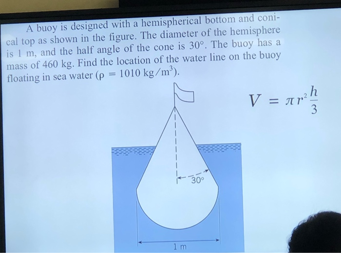 Solved A buoy is designed with a hemispherical bottom and | Chegg.com