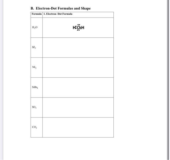 Solved B. Electron-Dot Formulas and Shape Formula 1. | Chegg.com