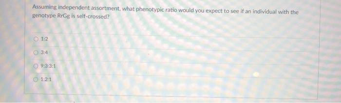 Solved Assuming independent assortment, what phenotypic | Chegg.com