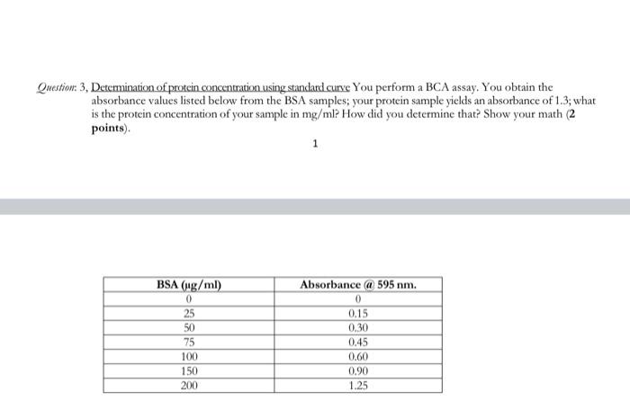 Solved Inestion: 3, Detemination of protein concentration | Chegg.com