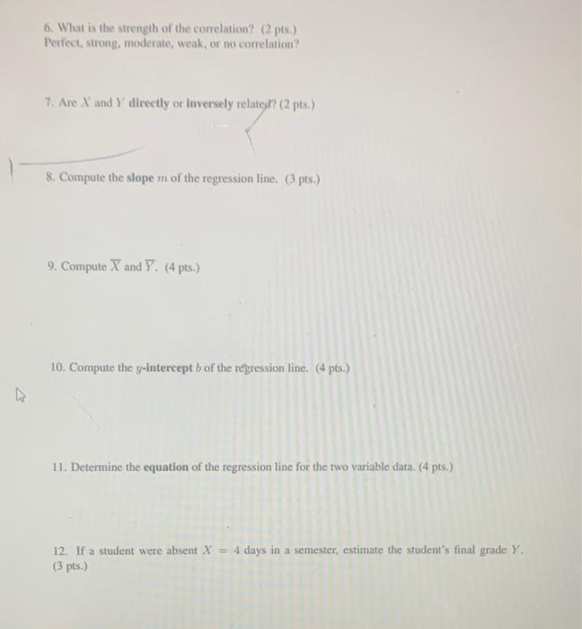 Solved 1 Consider The Two Variable Data Set Below For Eight 3418