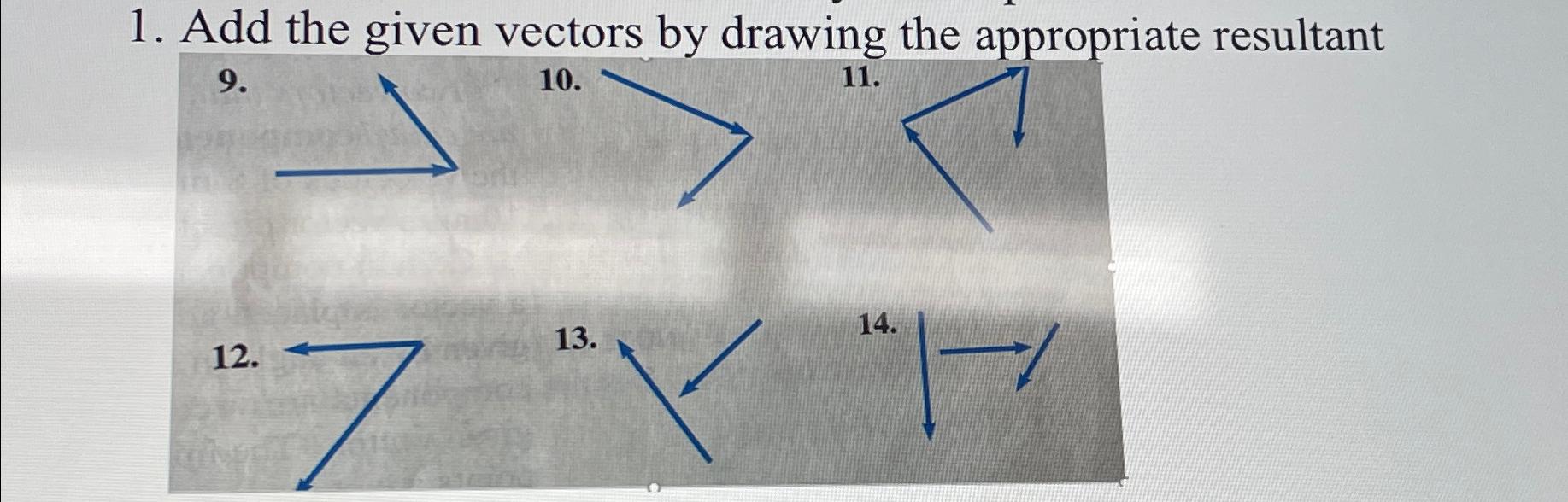 Solved Add the given vectors by drawing the appropriate | Chegg.com