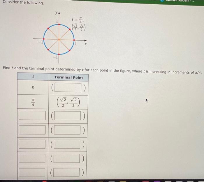 Solved Consider the following. Find t and the terminal point | Chegg.com