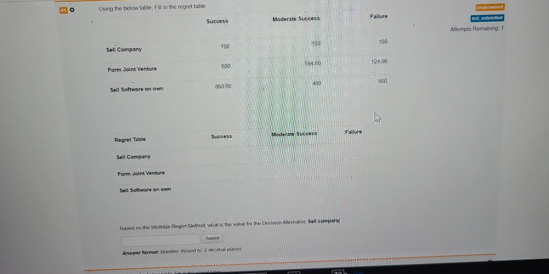 Solved Using the below table, Fill in the regret table | Chegg.com
