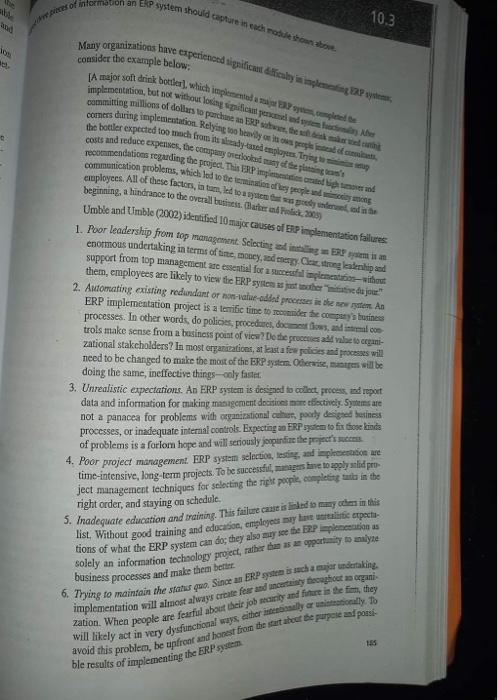 Solved ERP IMPLEMENTATION STORY SUMMARIZE A SUCSSEFFUL OR | Chegg.com
