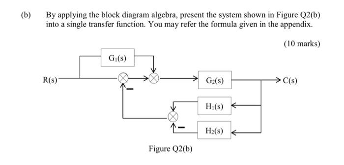 [Solved]: (b) By applying the block diagram algebra, presen