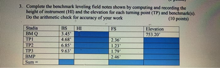 Solved 3. Complete the benchmark leveling field notes shown | Chegg.com