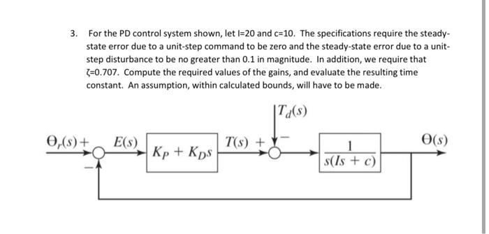 Solved For the PD control system shown, let l=20 and c=10. | Chegg.com