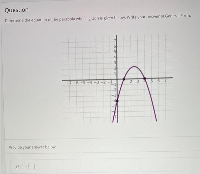 Solved Determine the equation of the parabola whose graph is | Chegg.com