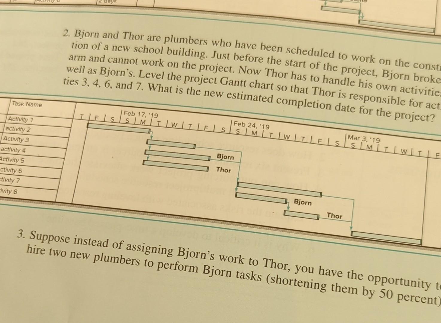 Solved Let's say the project due date is initially Fe.23 of | Chegg.com