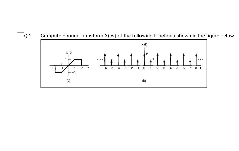 Solved Signal And System Attempt Part 2 Only Solve In Neat 9490