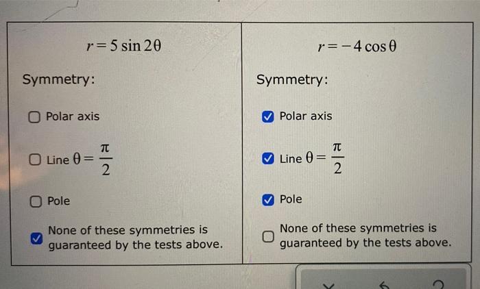Solved For each polar equation, check all symmetries that | Chegg.com