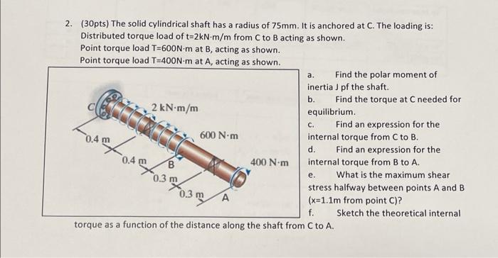 Solved a. 2. (30pts) The solid cylindrical shaft has a | Chegg.com