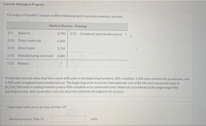 Solved Current Attempt in Progress The ledger of Sandhill | Chegg.com