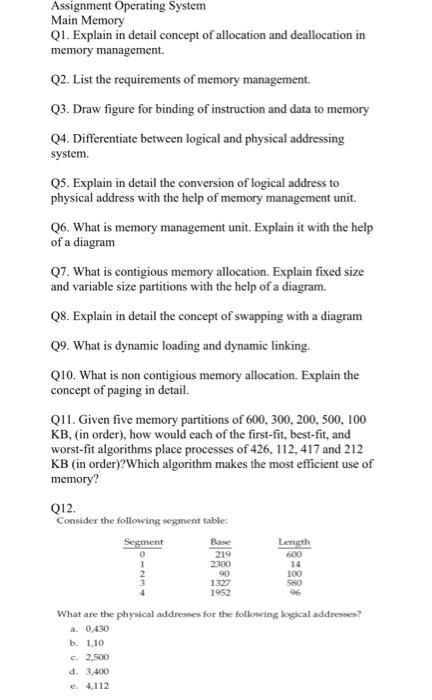 Solved Assignment Operating System Main Memory Q1. Explain | Chegg.com