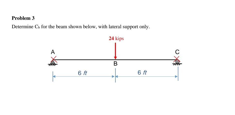 Solved Problem 3 Determine Cb for the beam shown below, with | Chegg.com