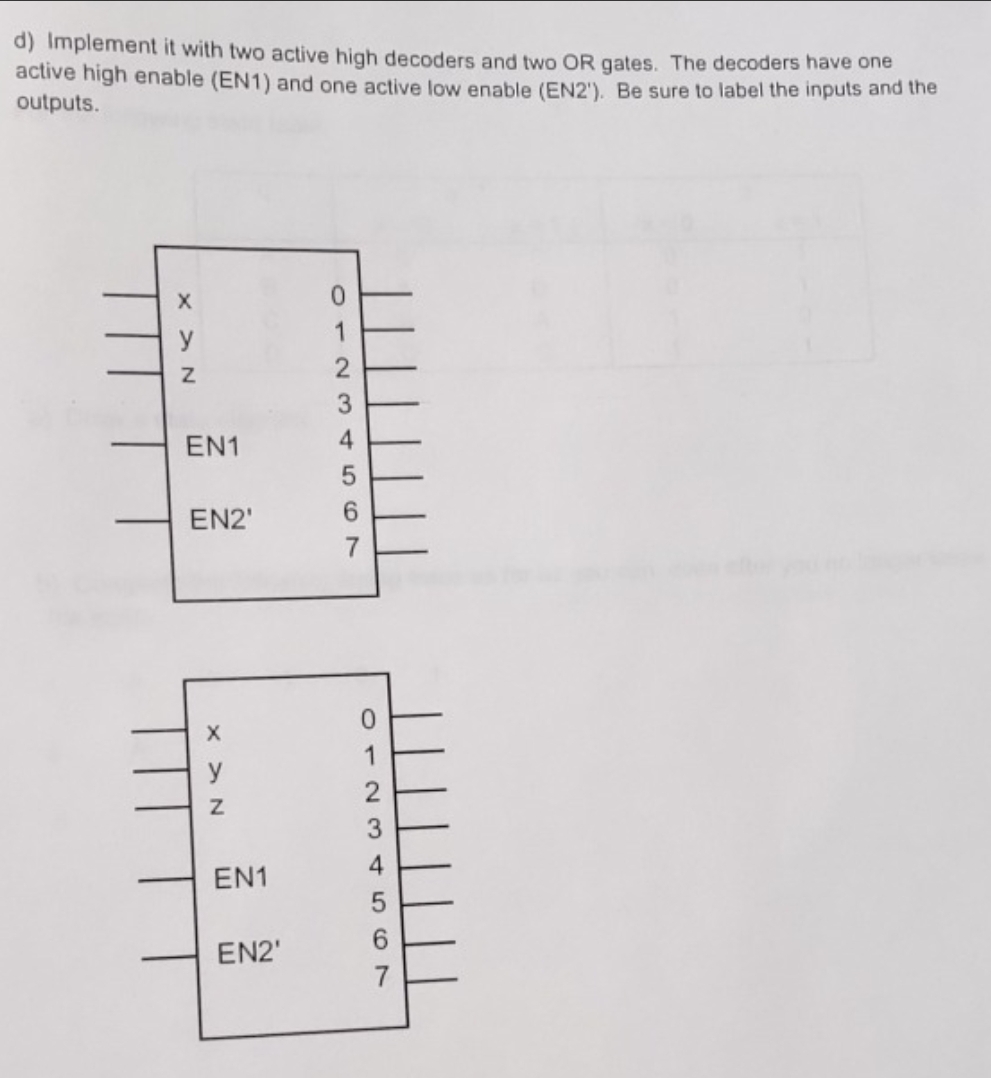 d) ﻿Implement it with two active high decoders and | Chegg.com