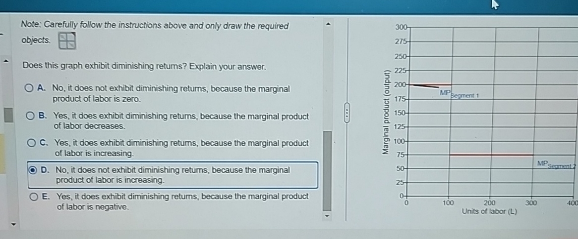 Solved Note: Carefully follow the instructions above and | Chegg.com