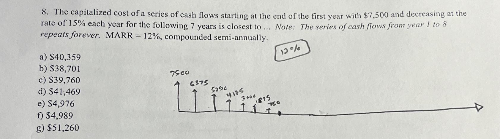 Solved The capitalized cost of a series of cash flows | Chegg.com