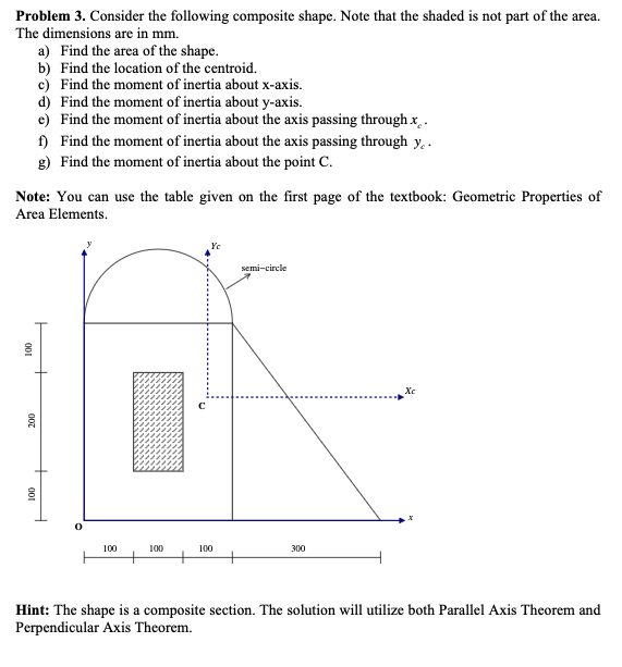 Solved Problem 3 ﻿consider The Following Composite Shape