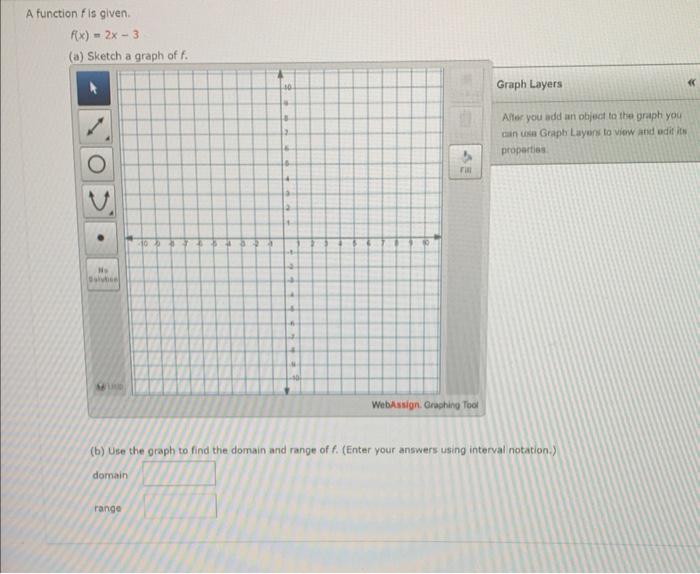 Solved A function f is given. f(x)=2x−3 (a) Sketch a aranh | Chegg.com