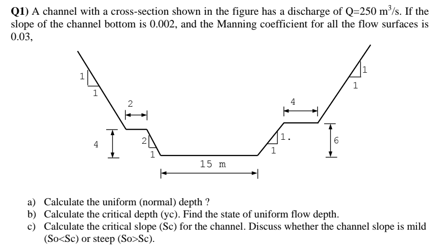 Solved Q1) ﻿A channel with a cross-section shown in the | Chegg.com