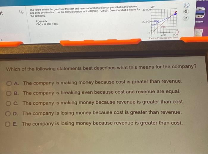 Solved The figure shows the graphs of the cost and revenue | Chegg.com