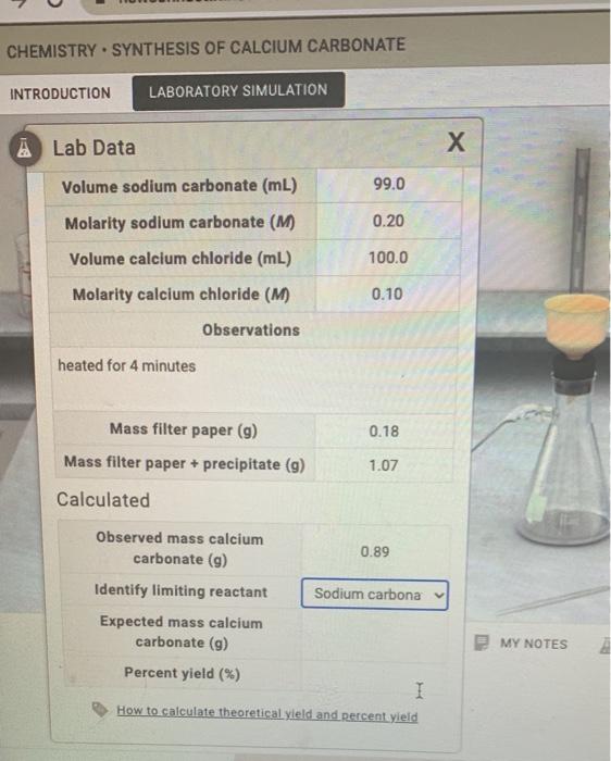 Solved Complete the following tables. Molecules in Sample | Chegg.com
