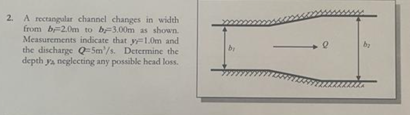 Solved A rectangular channel changes in width from b1=2.0m | Chegg.com