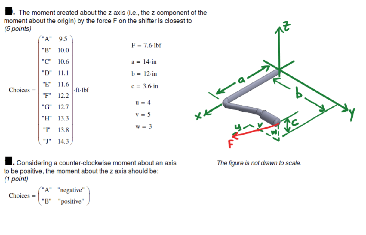 Considering a counter-clockwise moment about an | Chegg.com