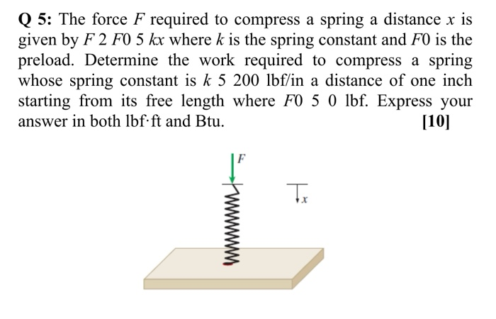 Solved Q 5: The force F required to compress a spring a | Chegg.com