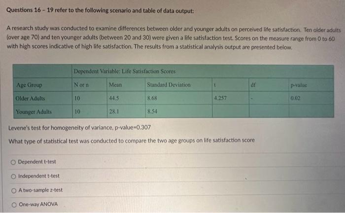 Solved Questions 16−19 refer to the following scenario and | Chegg.com