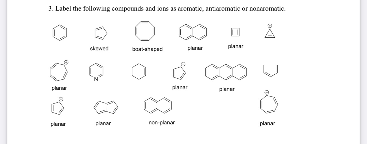 Solved Label the following compounds and ions as aromatic, | Chegg.com