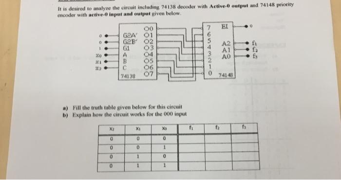 Solved It is desired to analyze the circuit including 74138 | Chegg.com