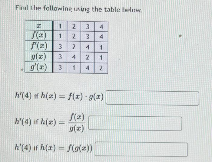 Solved Find the following using the table below. h′(4) if | Chegg.com