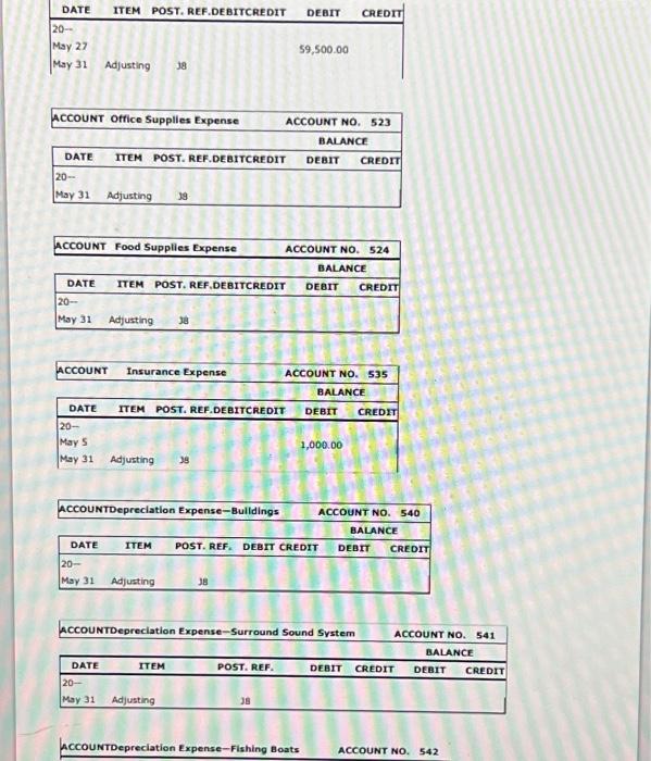 Bob Night opened "The General's Favorite Fithing | Chegg.com