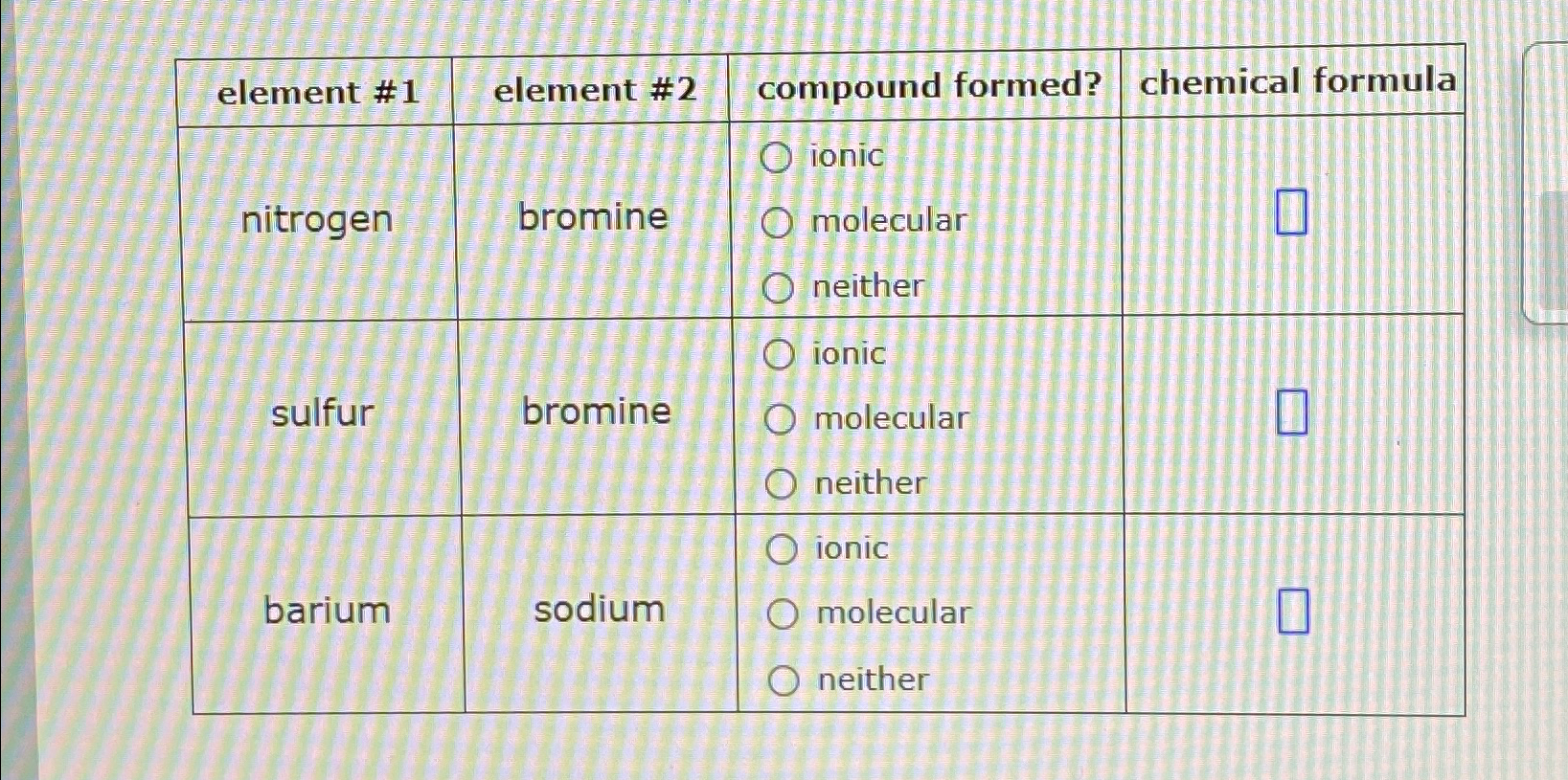 Solved \table[[element #1,element #2,compound | Chegg.com