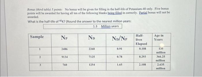 Solved i am not sure how to dind ND/NP, half lives elasped, | Chegg.com