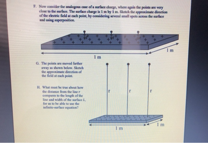Solved F. Now consider the analogous case of a surface | Chegg.com