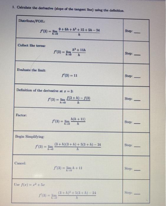Solved 1. Caleulate the derivative (slope of the tangent | Chegg.com