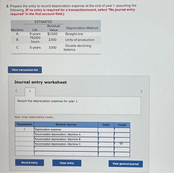 Solved Required information [The following information | Chegg.com