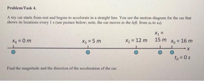 Solved A toy car starts from rest and begins to accelerate | Chegg.com
