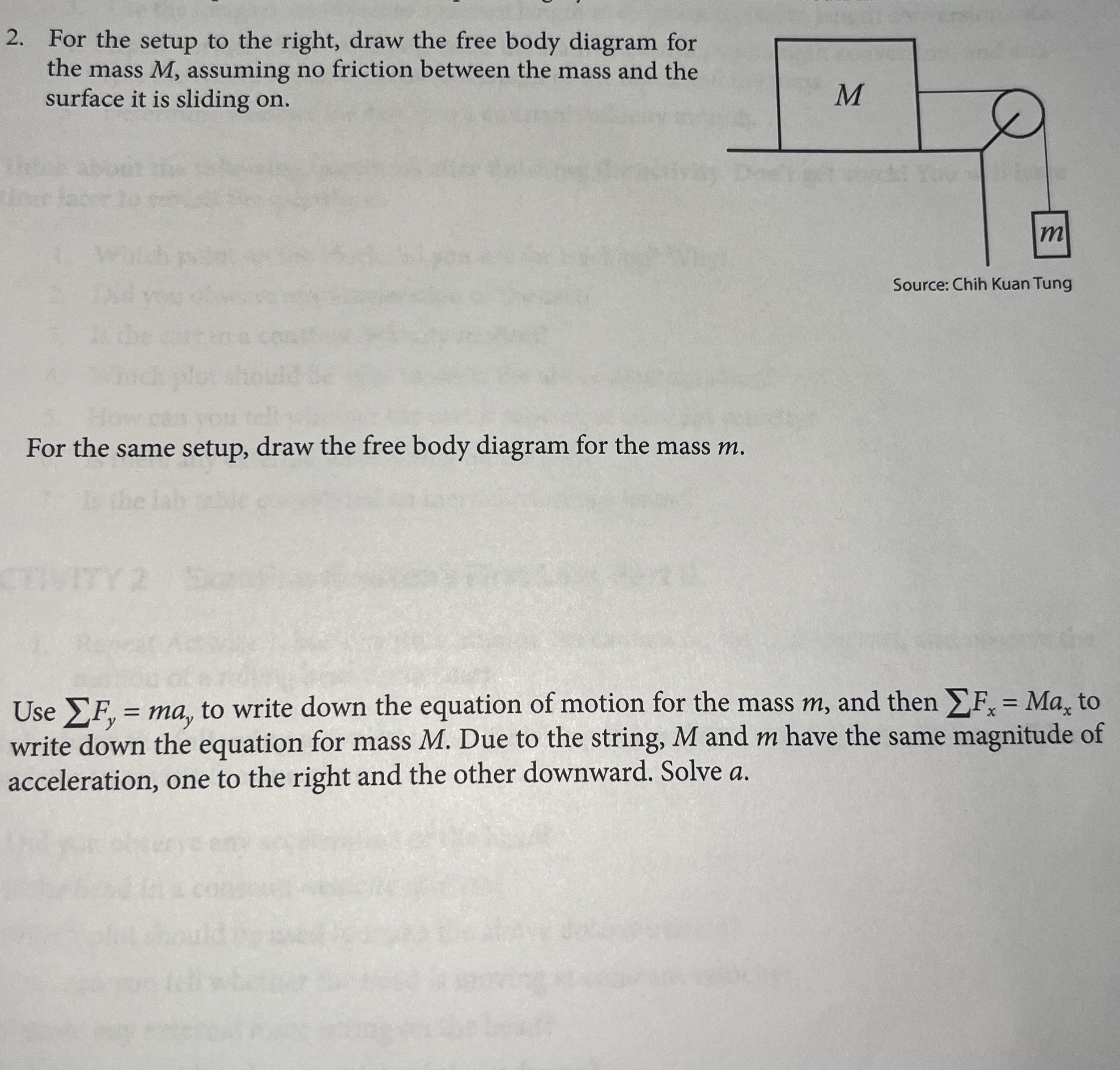 Solved For the setup to the right, draw the free body | Chegg.com