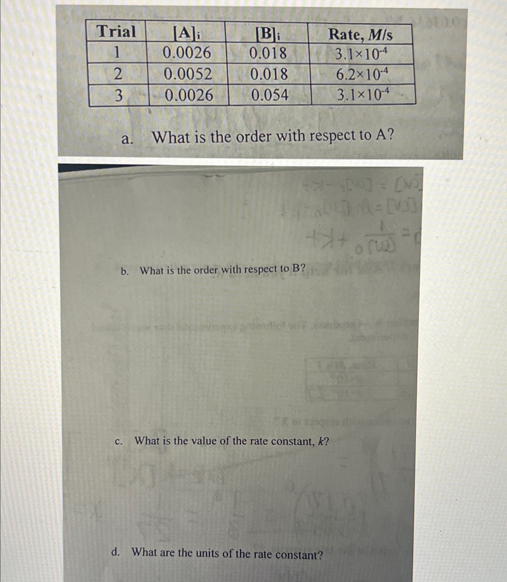 Solved \table[[Trial,[A]i,[B]i,Rate, Ms | Chegg.com