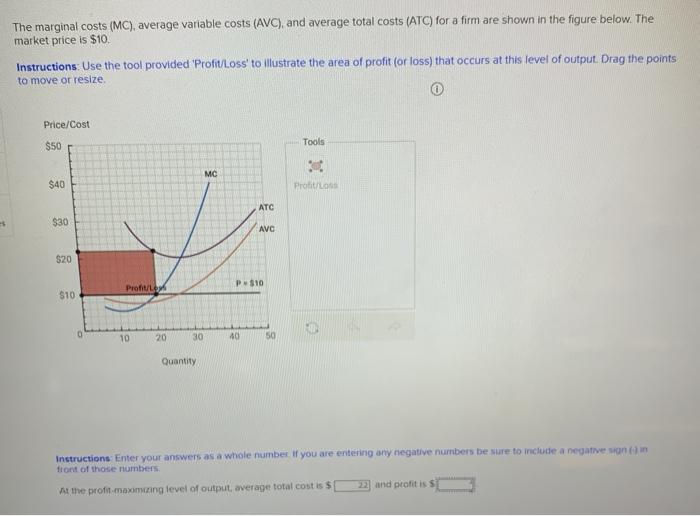 Solved The marginal costs (MC), average variable costs | Chegg.com