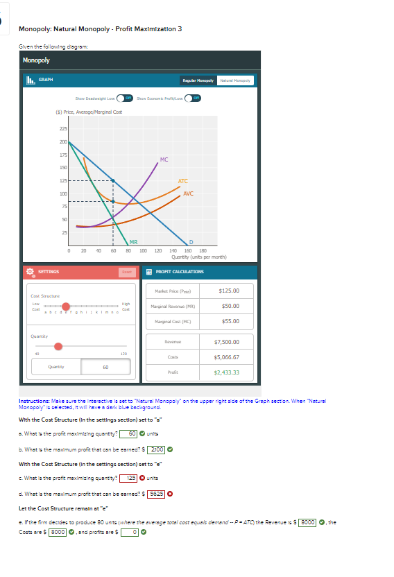 Solved Monopoly: Natural Monopoly - ﻿Profit Maximization | Chegg.com