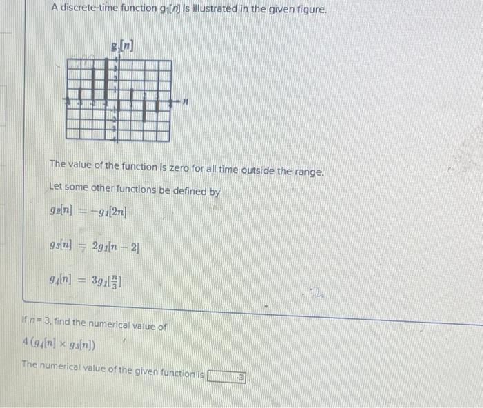 Solved A discrete-time function gil) is illustrated in the | Chegg.com