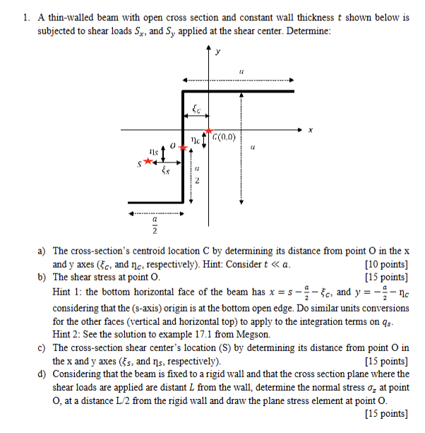 Solved A thin-walled beam with open cross section and | Chegg.com